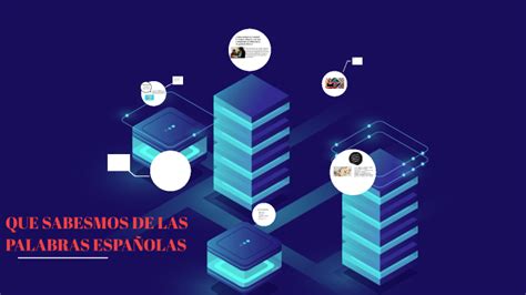 palabras españolas by MONTA EZ MORALES ERNESTO ALEJANDRO on Prezi