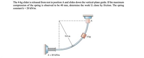 Solved The Kg Slider Is Released From Rest In Position A Chegg