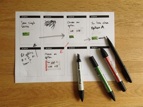 How Designers Prototype At Gds Design In Government