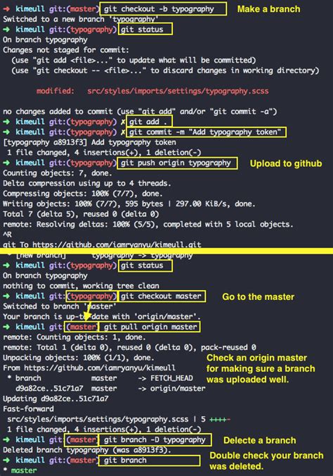 Git Version Control System Or Version… By Nana Jeon Design And Code Repository Medium