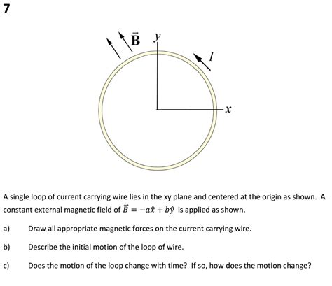 Solved A Single Loop Of Current Carrying Wire Lies In The Chegg