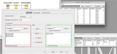 Anova Error Knime Analytics Platform Knime Community Forum