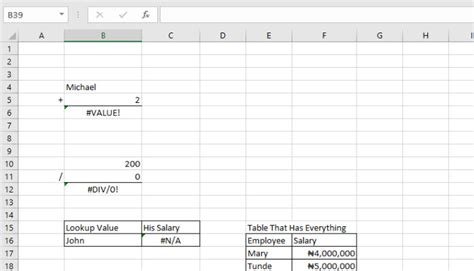 The Errors You Encounter In Excel Are Telling You Something Important