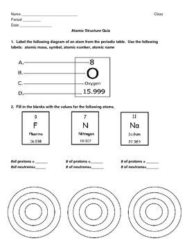 Atomic Structure Diagram Worksheet