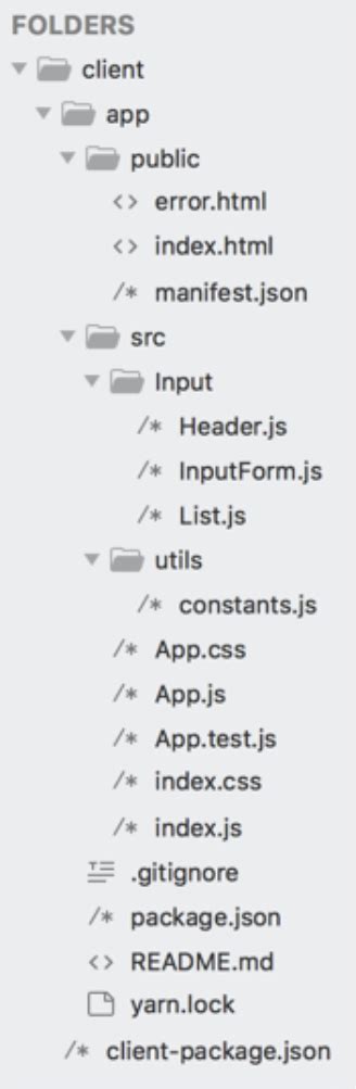 Catalyst Docs
