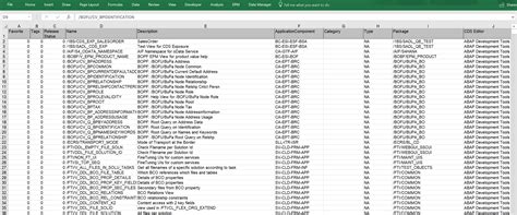 How To Find A Predefined Virtual Data Model In S Sap Community