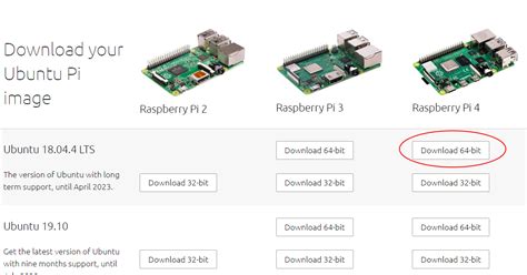 Hosee的空間 在 Raspberry Pi 4 上安裝 Ubuntu