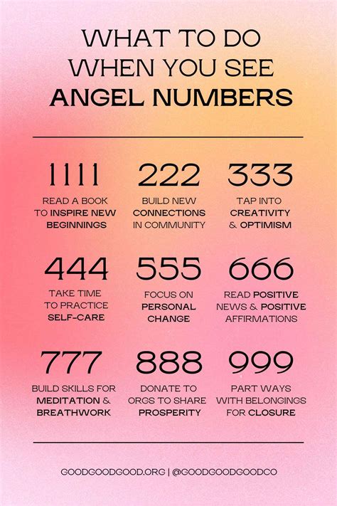 Your Guide To Angel Numbers Their Meanings