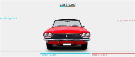 Dimensions Ford Thunderbird 1966 1966 Vs Pontiac Firebird 1978 1981