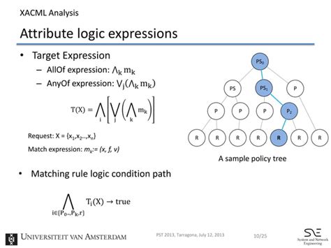 multi data types interval decision diagrams for xacml evaluation engine