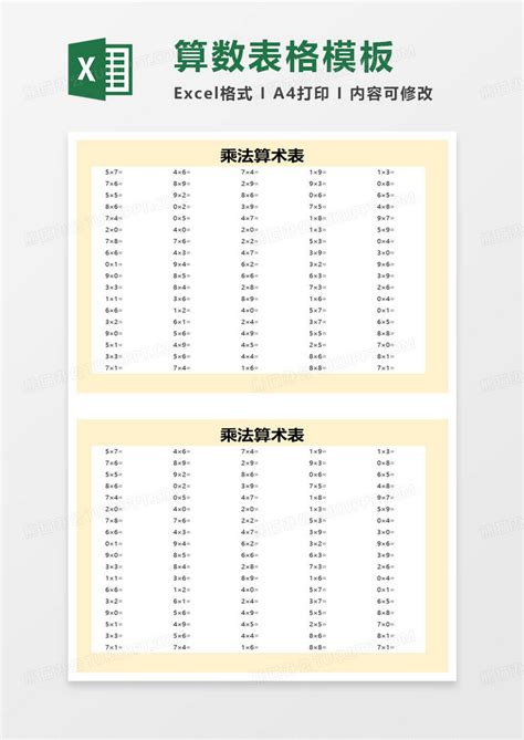 乘法算术表练习题Excel模板下载 熊猫办公