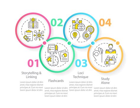 Visual Memorization Techniques Circle Infographic Template Improve