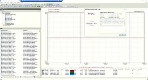 Historian Trend Client Graph Do Not Update With Historize Value Aveva