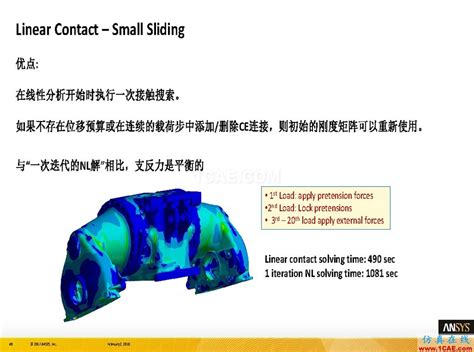 Ansys19 0新功能 结构功能详解 Ansys培训、ansys有限元培训、ansys Workbench培训、ansys视频教程