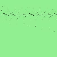 Wand Point Function In Python Geeksforgeeks