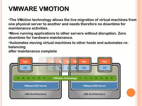 Virtualization In Cloud Computing Ppt Ppt