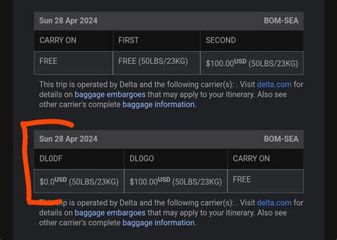 Baggage Codes For A Flight From India To Us R Delta