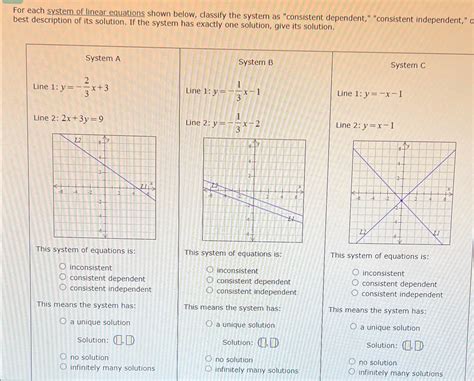 Solved For Each System Of Linear Equations Shown Below Chegg
