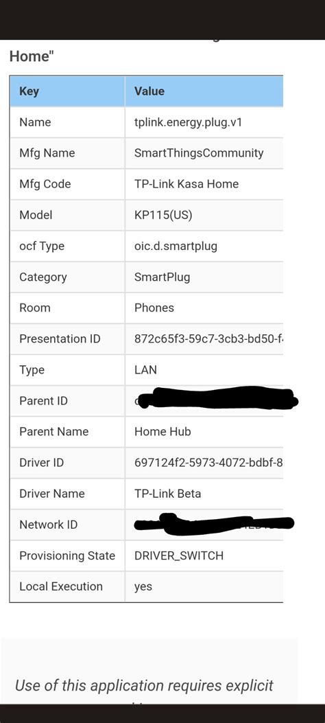 Anyone Know Of A Power Monitoring Smart Plug That Can Trigger Routines 2023 Devices