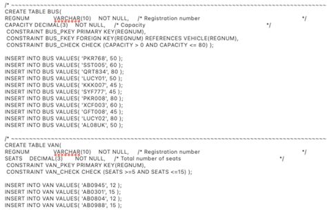 Solved Tasks Task 1 5 Marks An Objective Of This Task Is