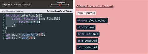 What Is Closure In Javascript Geekystack