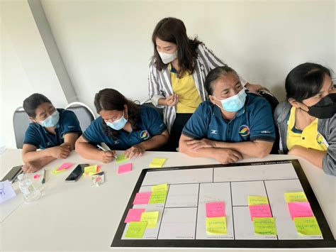 ห้องเรียน ห้องเรียนครูบี L รู้หลักที่ใช่ออกแบบอะไรก็โดน L