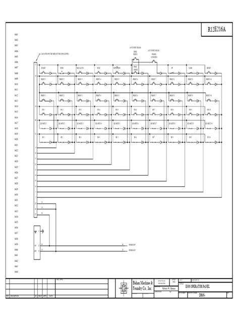 E300 Operator Panel Pdf