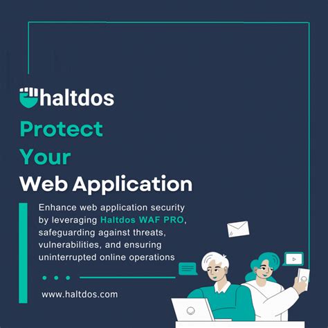 Haltdos On Linkedin Cybersecurity Websecurity Haltdos Wafpro Stayprotected Wafprotection…