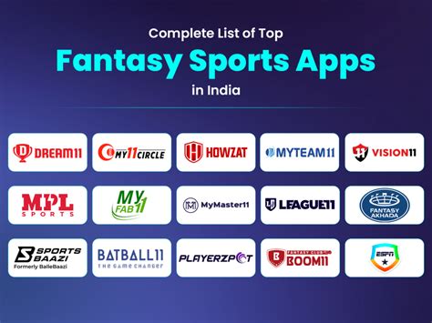 Top 15 Fantasy Sports Apps In India 2025 Complete List