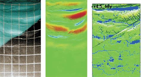 Feedback Between Analogue And Numerical Modeling Of Tectonic Controls