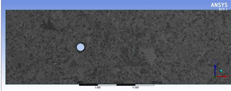 Steady Vs Unsteady Flow Over A Cylinder Projects Skill Lync