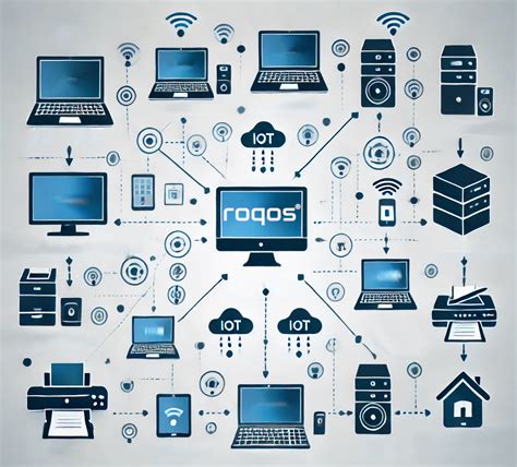 What Is Micro Segmentation Roqos Global And Local Micro Segmentation