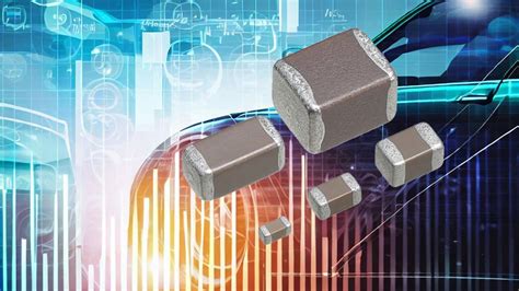 Mlcc Market Demand Driving Technology Forward