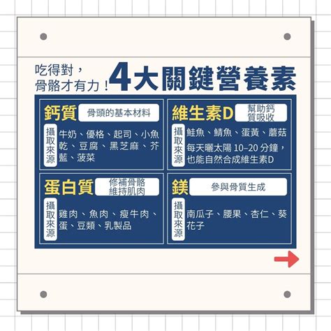 彰化健身房 彰化健身房 Added A New Photo