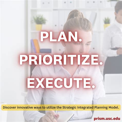 Our Strategic Integrated Planning Sip Model Is Vital To Evaluating
