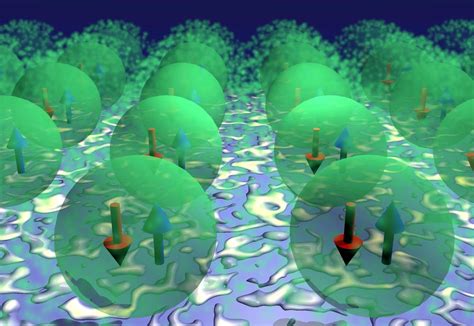 Triplons