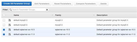 Running Sql Server Databases In The Amazon Cloud Part 1