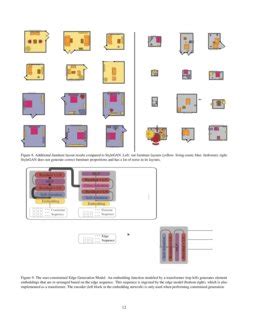 Generative Layout Modeling Using Constraint Graphs Deepai