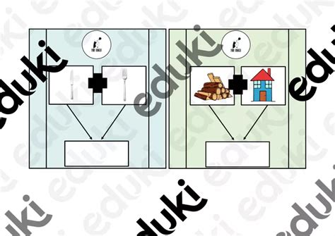 Σύνθετες λέξεις Εκπαιδευτικό υλικό για το μάθημα