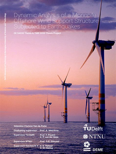 Dynamicanalysisofamonopileoffshore Pdf Applied And