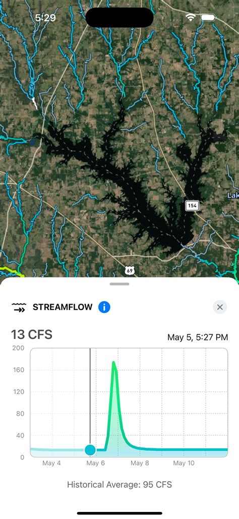 Spring Bass Fishing With Deep Dives Streamflow Map