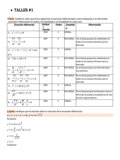 M1 Taller Pdf Ecuación Diferencial Parcial Ecuaciones