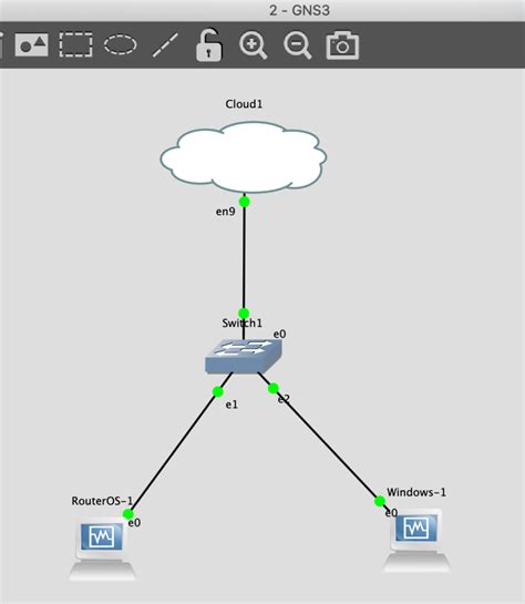GNS MikroTik Small Network Mervin Praison