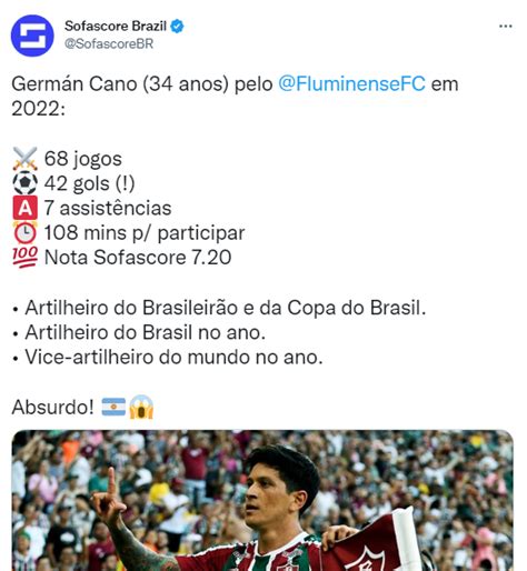L De Letal Números De Germán Cano Em 2022 Pelo Fluminense Impressionam