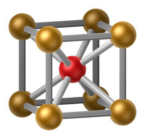 Materials Science And Engineering 广东以色列理工学院
