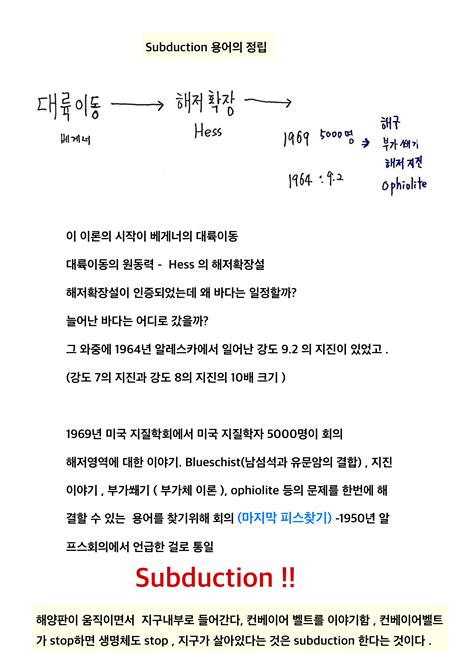 수업후기 제16회 137억년 우주의 진화 1강 한반도 지층구조와 Subduction 수업후기