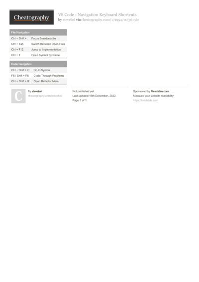 1306 Software Cheat Sheets Cheat Sheets For Every