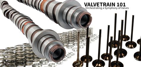 Valvetrain 101 Education On The Engine Components And How They Work