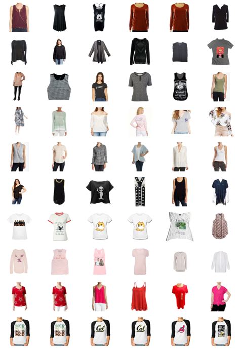 Retrieving Similar E Commerce Images Using Deep Learning By Abhishek