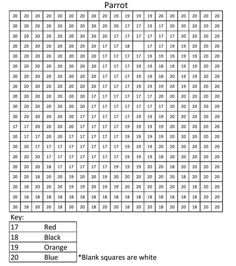 Pixel Coloring With Numbers